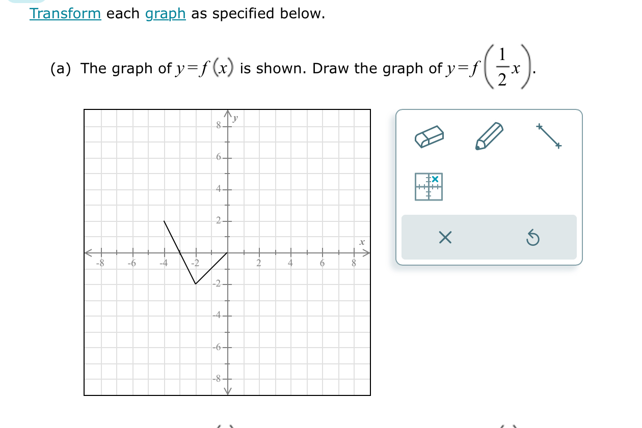 Transform each graph as specified below.(a) ﻿The | Chegg.com