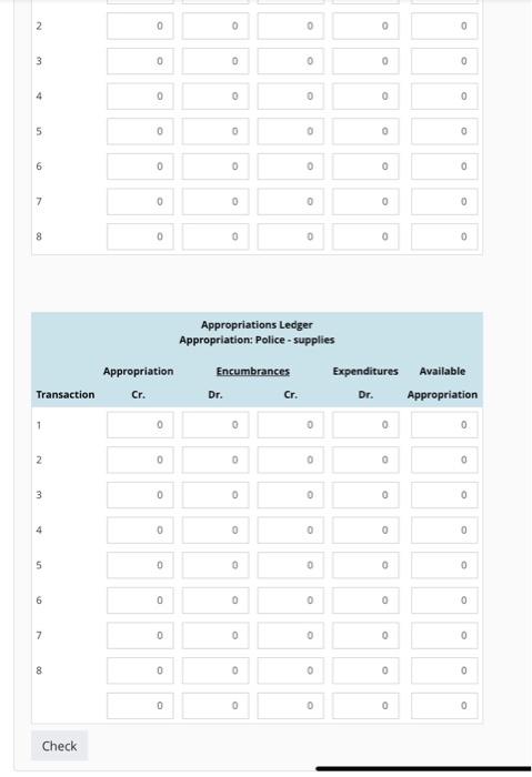 Solved Preparation of appropriations ledger The following | Chegg.com