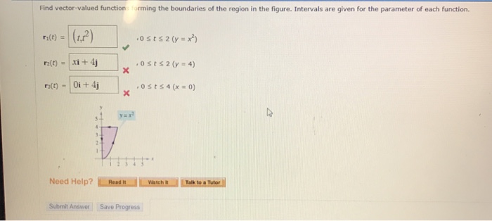 Solved Find vector-valued function forming the boundaries of | Chegg.com