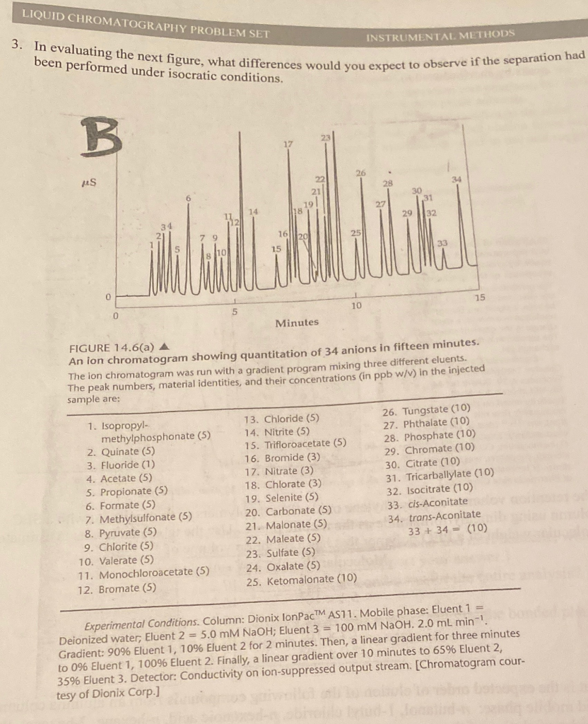 LIQUID CHROMATOGRAPHY PROBLEM SET 3. In evaluating | Chegg.com