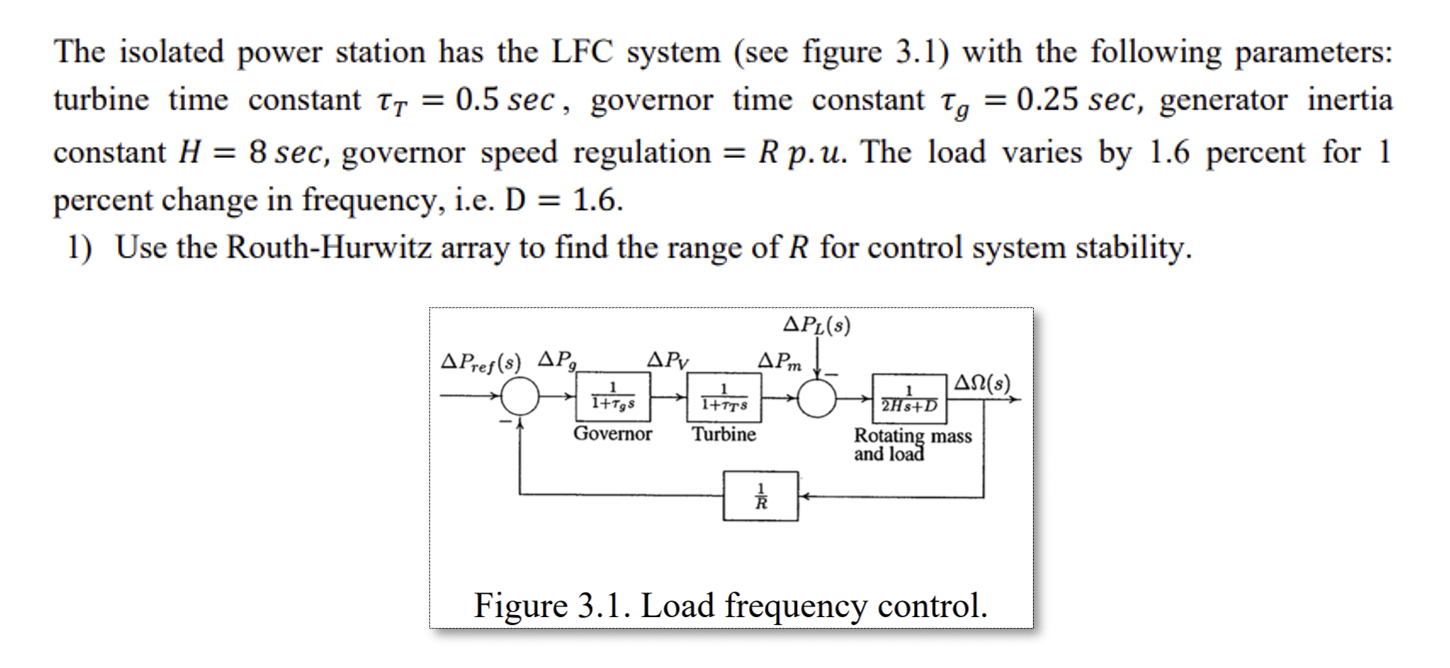 Solved The isolated power station has the LFC system (see | Chegg.com