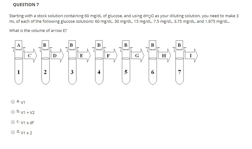 Solved QUESTION5 Starting with a stock solution containing | Chegg.com