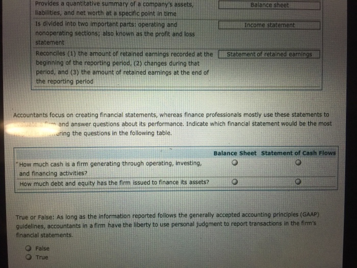 Solved Provides a quantitative summary of a company's assets | Chegg.com