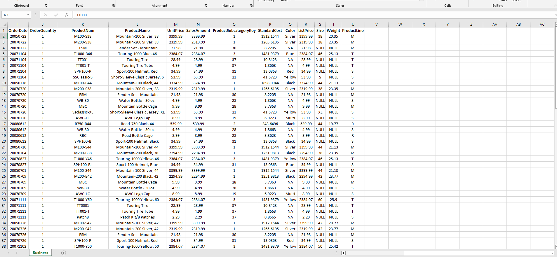Solved "Your Business" is a spreadsheet from a poorly | Chegg.com
