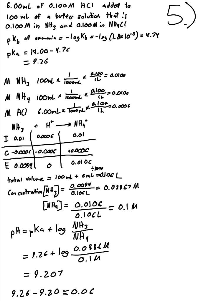 Solved Calculate the change in pH when 6.00 mL of | Chegg.com