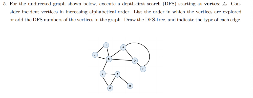 Solved 5. For the undirected graph shown below, execute a | Chegg.com