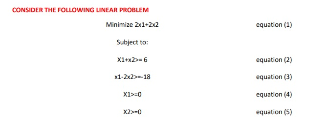 Solved CONSIDER THE FOLLOWING LINEAR PROBLEM Minimize | Chegg.com