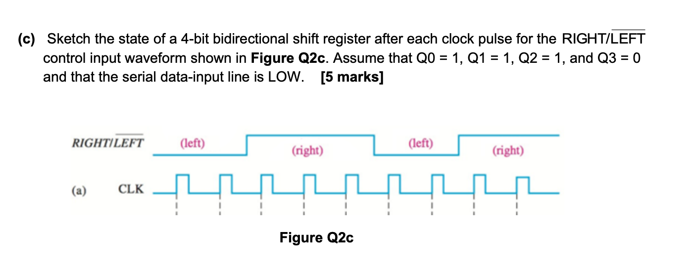 Solved (c) Sketch the state of a 4-bit bidirectional shift | Chegg.com
