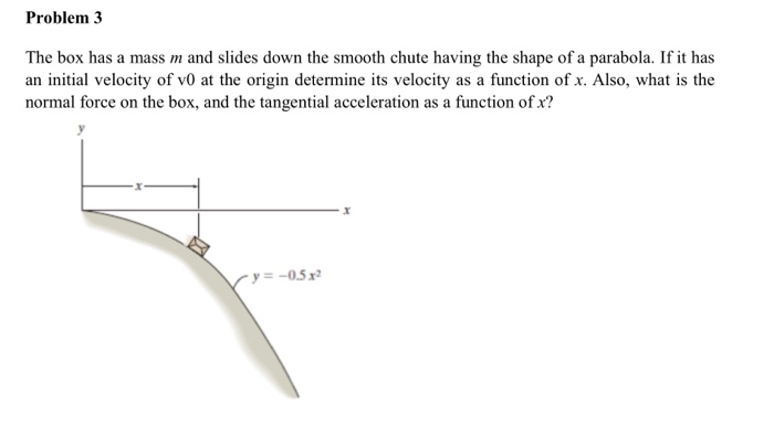 Solved Problem 3 The box has a mass m and slides down the | Chegg.com