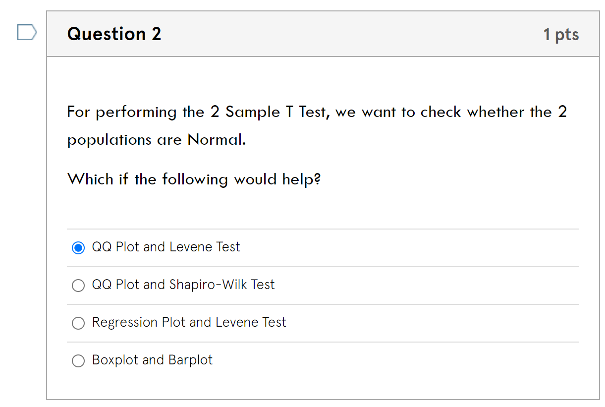 Solved For performing the 2 Sample T Test, we want to check | Chegg.com