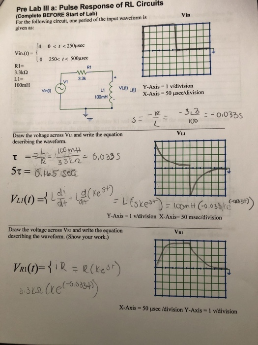 Solved Pre Lab Il a: Pulse Response of RL Circuits (Complete | Chegg.com