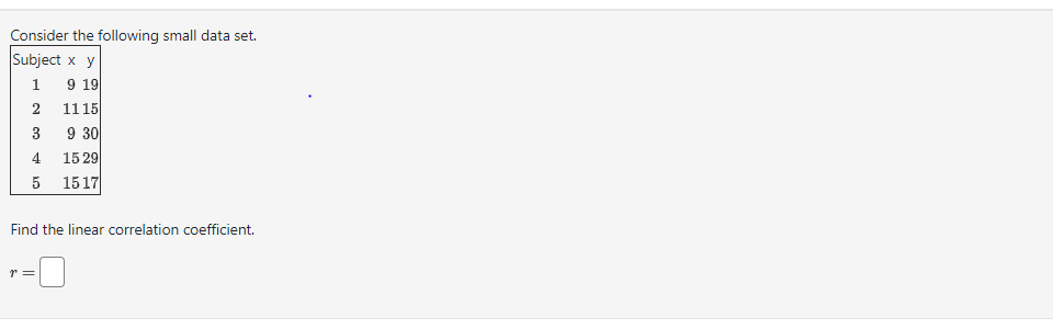 Solved Consider the following small data set. Find the | Chegg.com