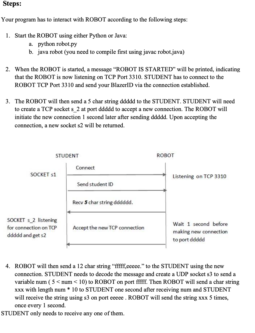 Solved \begin{tabular}{|l|l|} \hline \multicolumn{1}{|c|}{ | Chegg.com