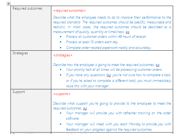 Solved 1. As a manager in your organisation, you need to | Chegg.com