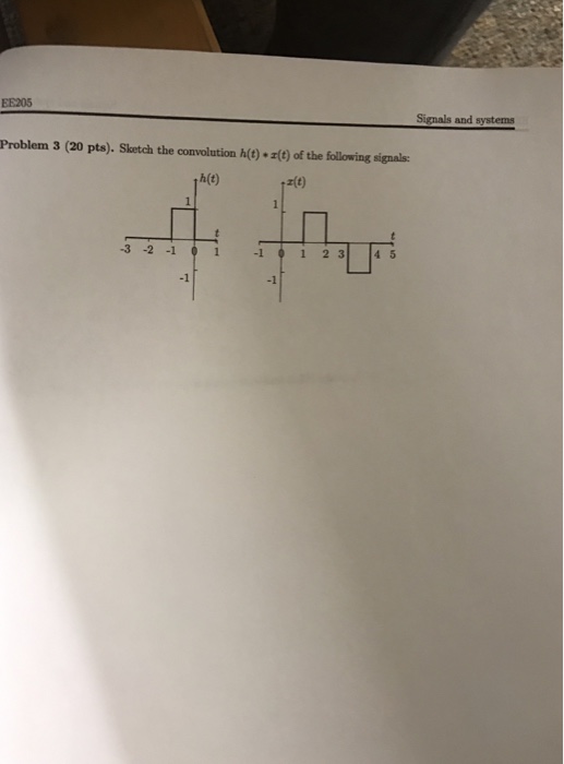 Solved Sketch the convolution h(t) * x(t) of the following | Chegg.com