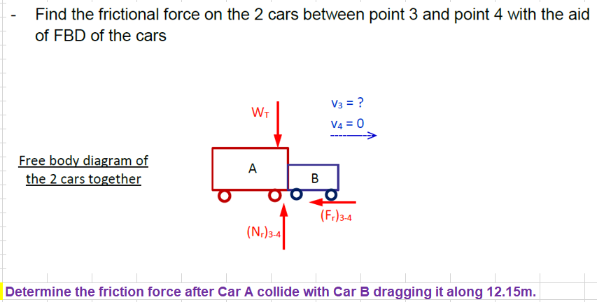 Solved Find the frictional force on the 2 cars between point | Chegg.com