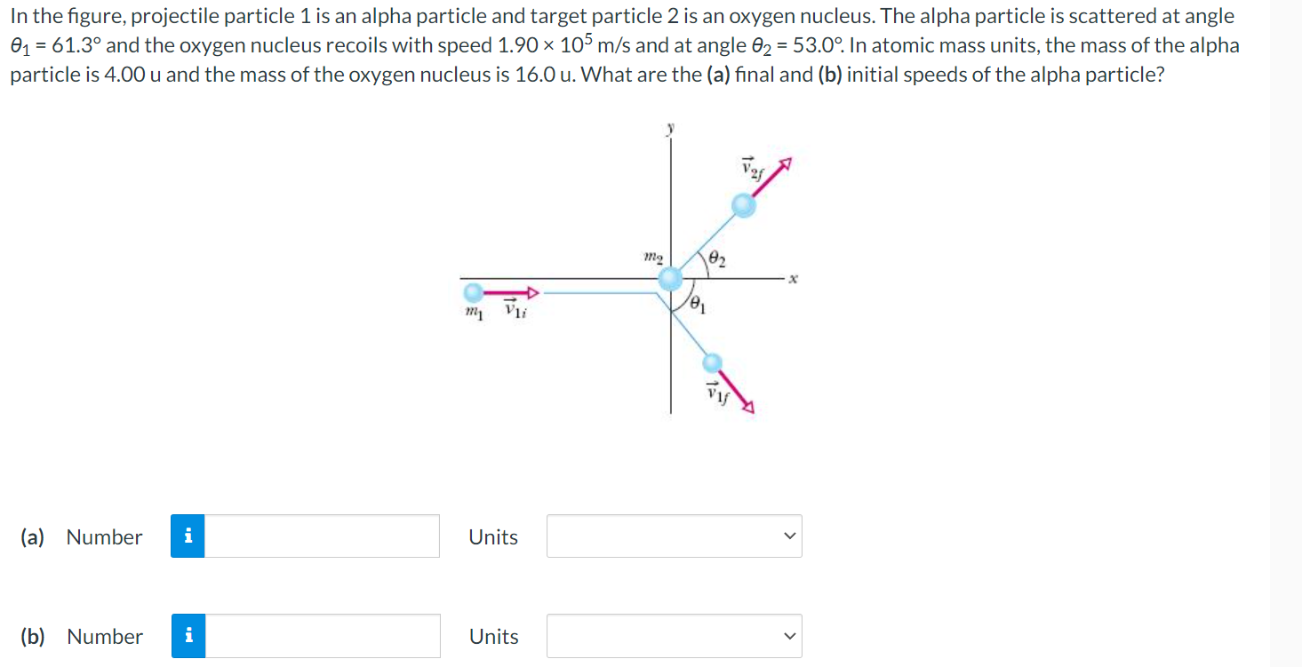 Solved In the figure, projectile particle 1 is an alpha | Chegg.com