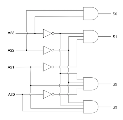 Solved The figure below shows an address decoder used to | Chegg.com