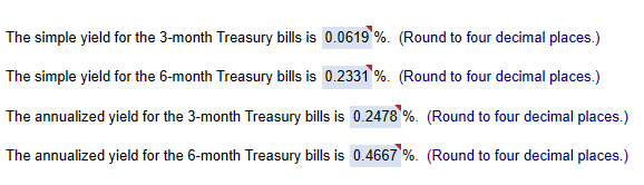 Solved The simple yield for the 3-month Treasury bills is | Chegg.com