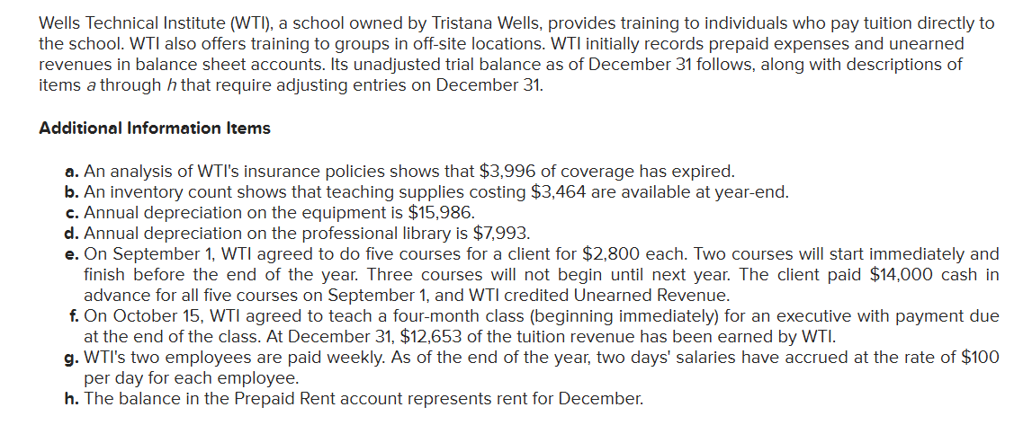 Solved Prepare the necessary adjusting journal entries for | Chegg.com