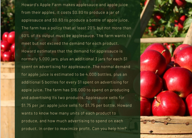 Solved Construct an influence chart for the problem…Example | Chegg.com