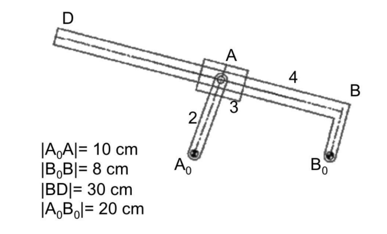 Solved Consider the inverted-slider crank mechanism shown | Chegg.com