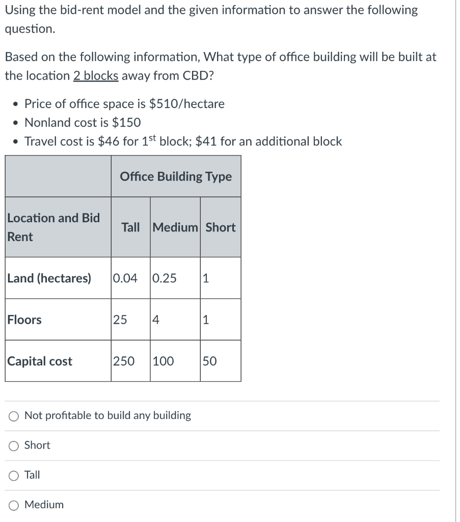 Solved Using the bid-rent model and the given information to | Chegg.com