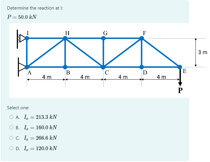 Solved Determine the reaction at I: P=50.0kN Select one: A. | Chegg.com