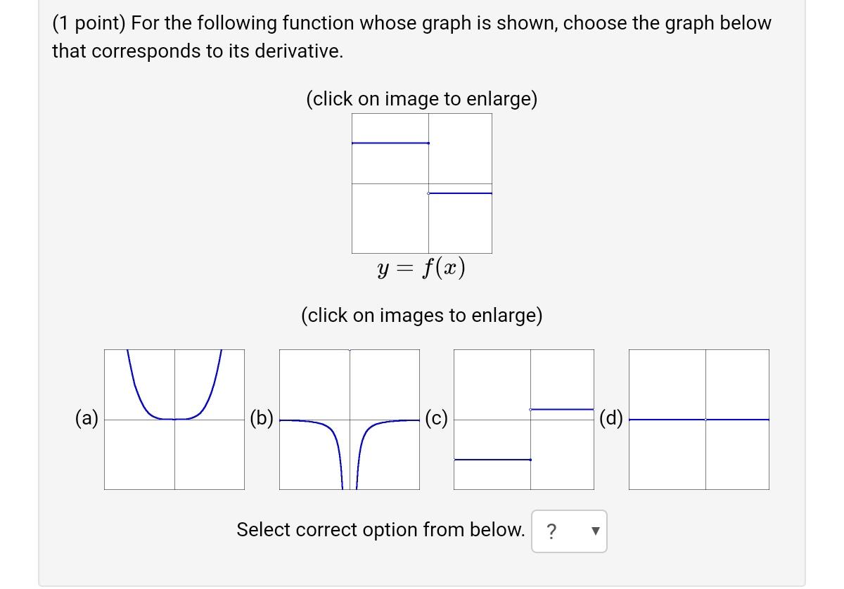 Solved (1 point) For the following function whose graph is | Chegg.com