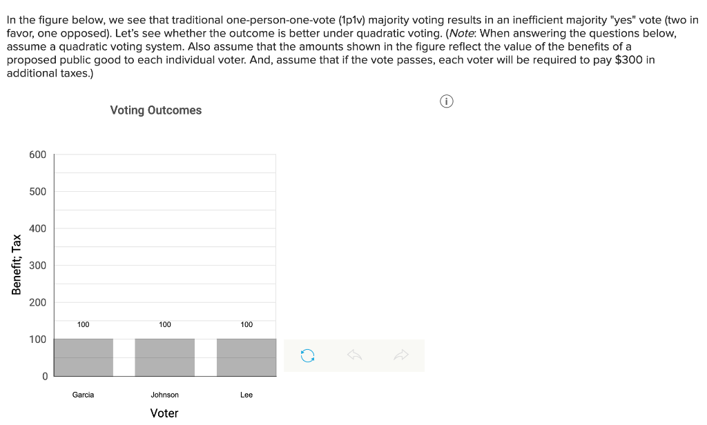 Solved In the figure below, we see that traditional | Chegg.com