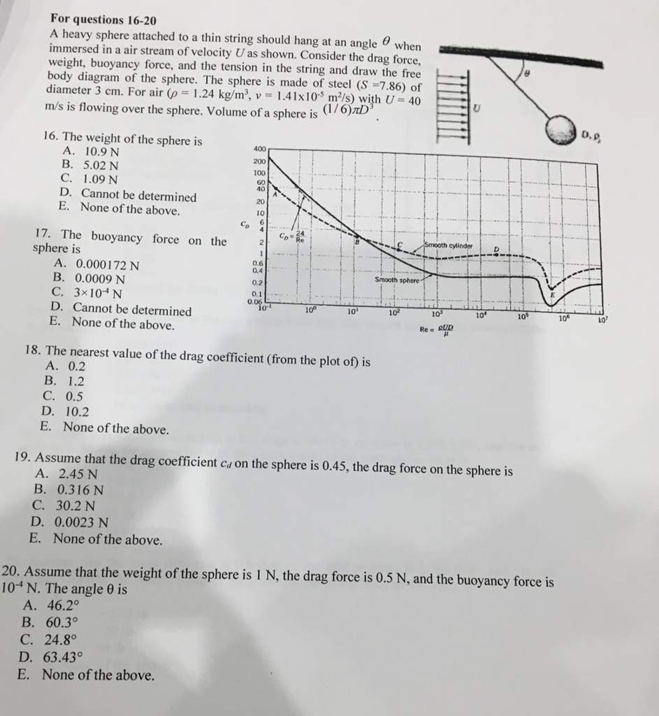 Solved For questions 16-20 A heavy sphere attached to a thin | Chegg.com