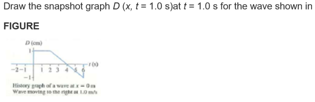 Solved Please explain (use the D(x,t) = D(x + vt) equation | Chegg.com