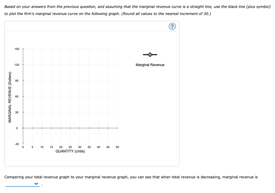 Solved The blue curve on the following graph represents the | Chegg.com