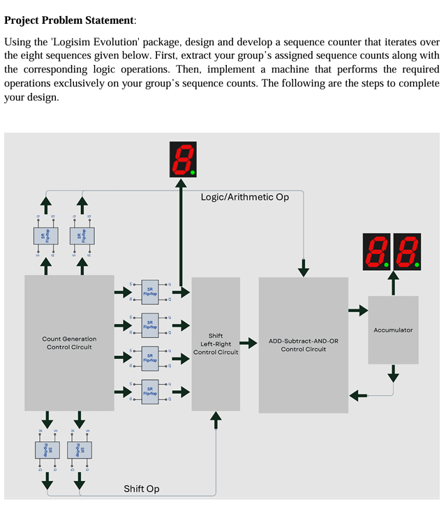 Solved can you show me how to do the logic arithmetic | Chegg.com