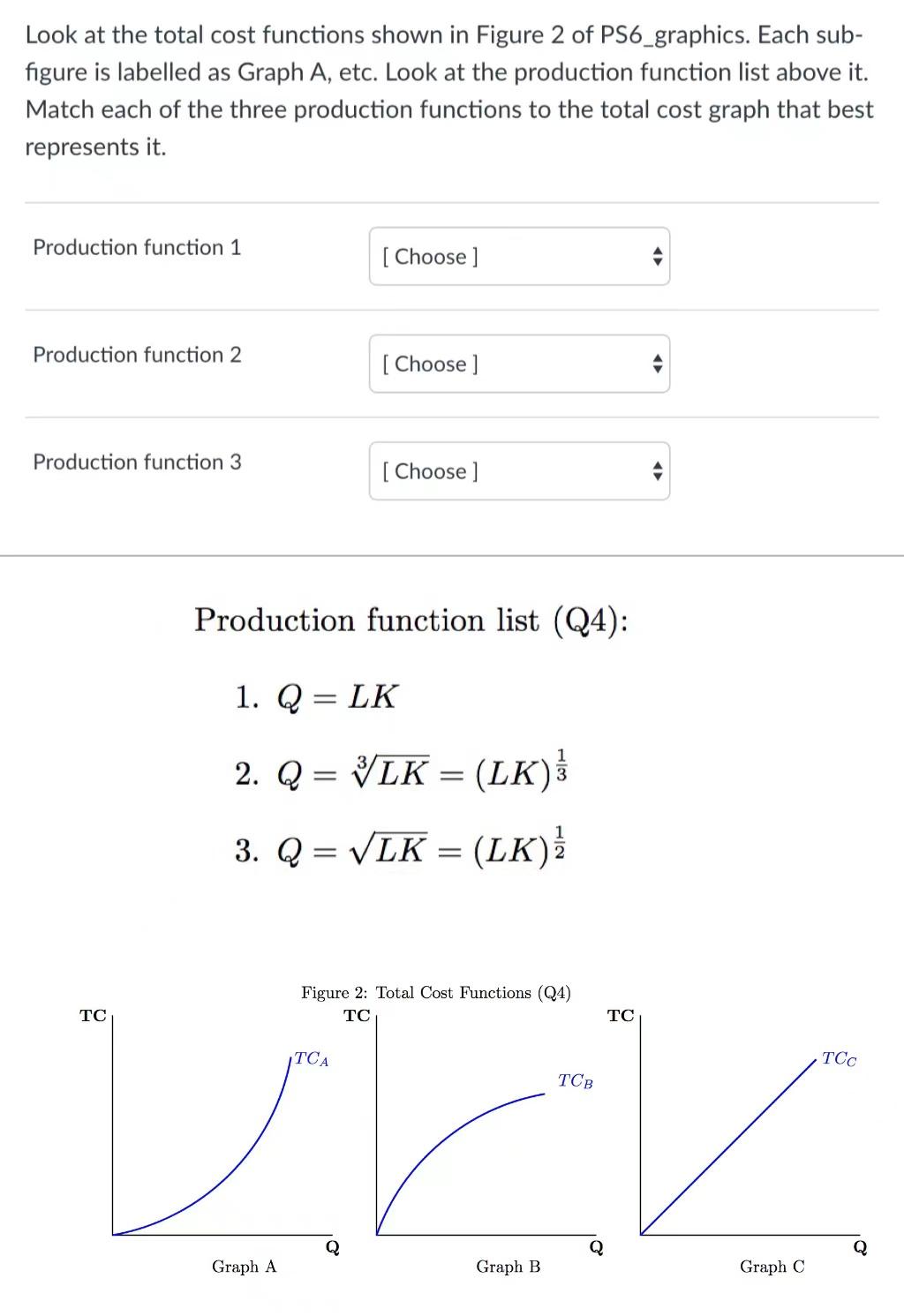 Solved Look at the total cost functions shown in Figure 2 of | Chegg.com