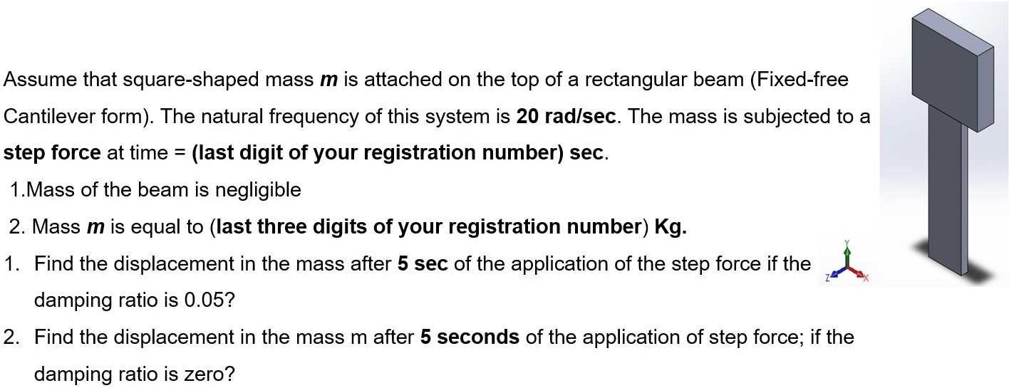 Assume that square-shaped mass m is attached on the | Chegg.com