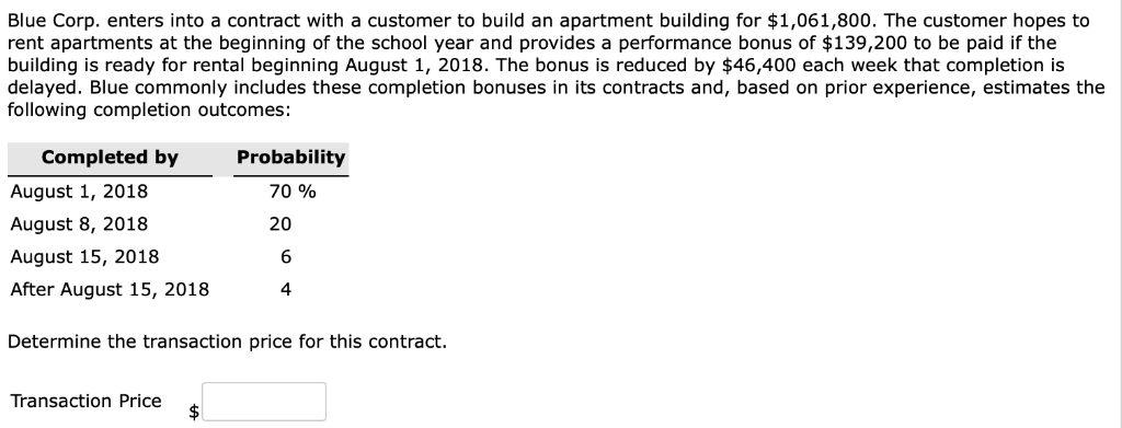 Solved Blue Corp. enters into a contract with a customer to | Chegg.com