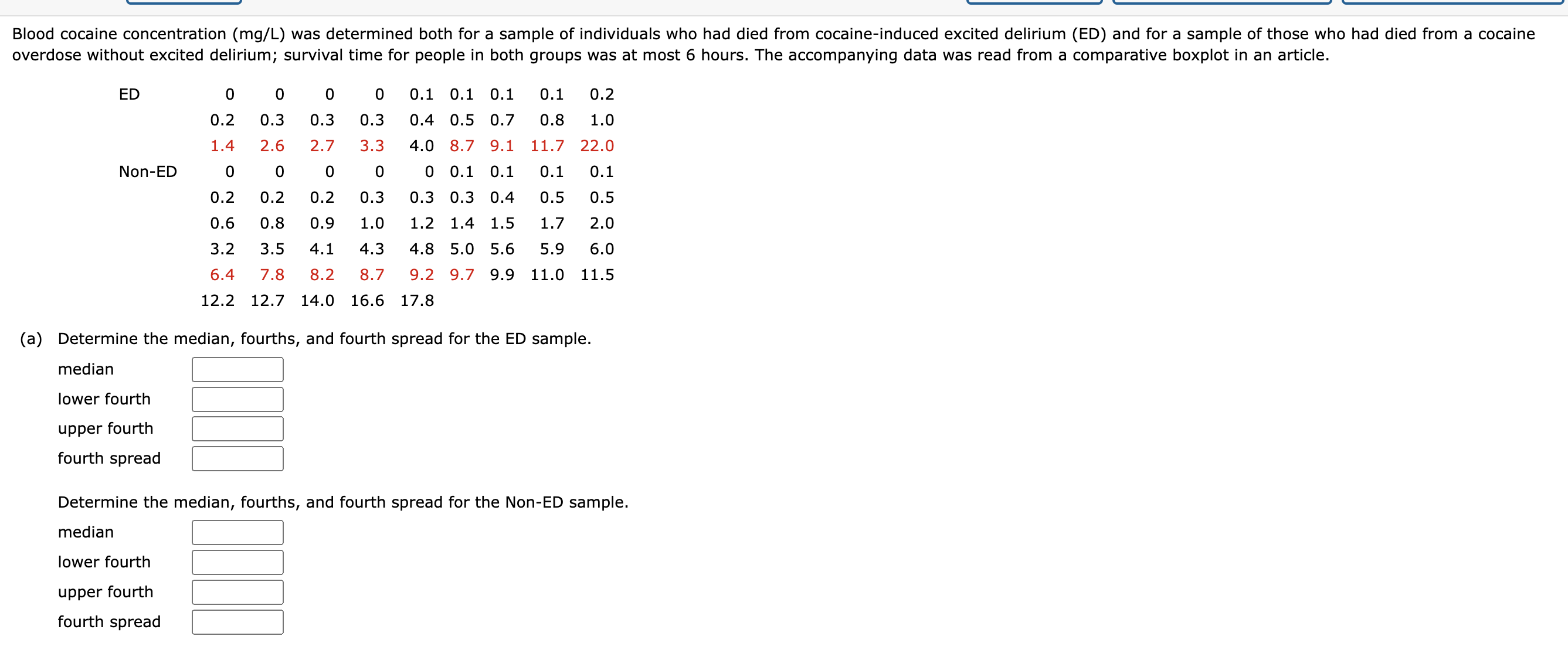Solved overdose without excited delirium; survival time for | Chegg.com