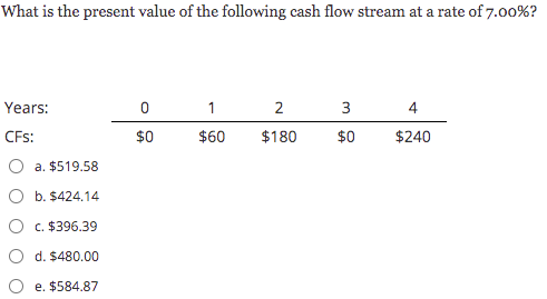 Solved What is the present value of the following cash flow | Chegg.com