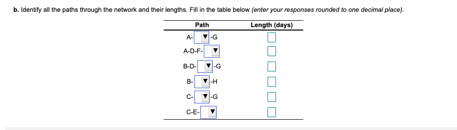 Solved Activity Duration (days) Predecessors А 7.5 None B | Chegg.com