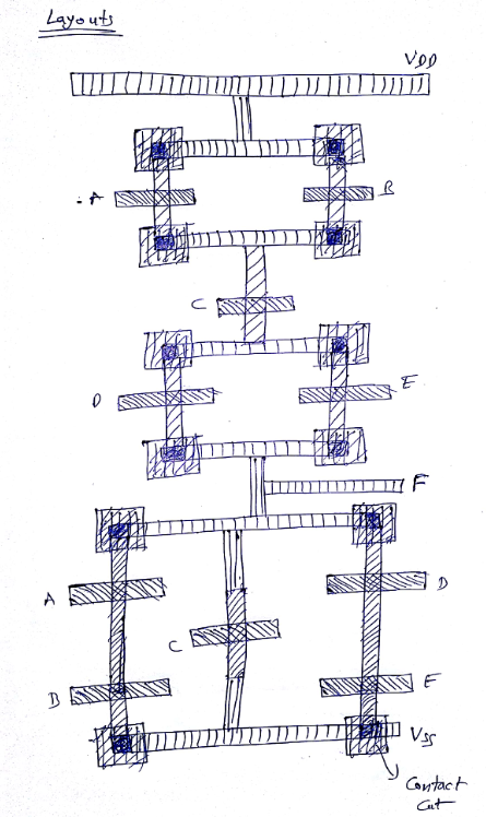Introduction to VLSI Design Design Project #2 Design | Chegg.com
