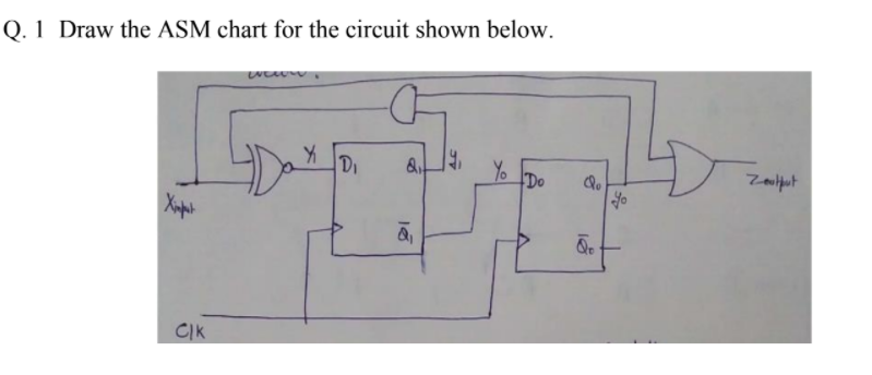 Q.1 Draw the ASM chart for the circuit shown below. | Chegg.com