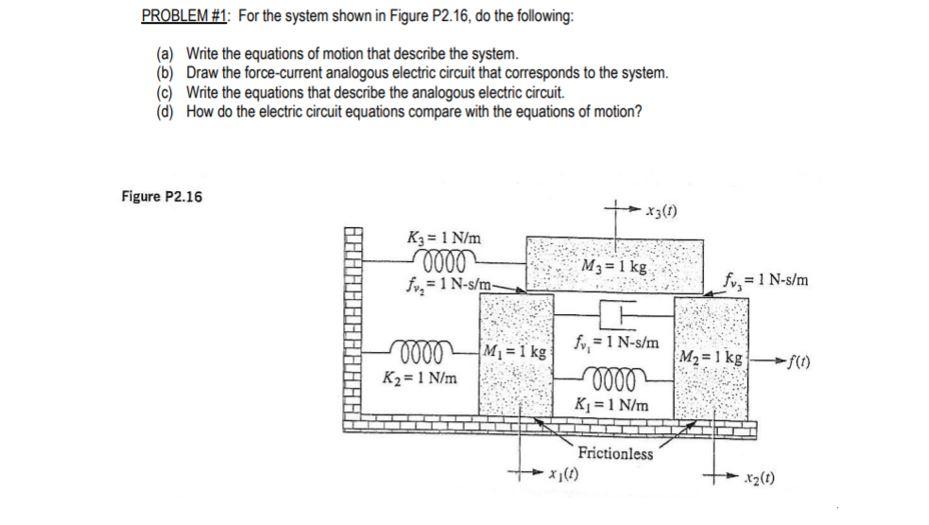 Solved PROBLEM #1: For the system shown in Figure P2.16, do | Chegg.com