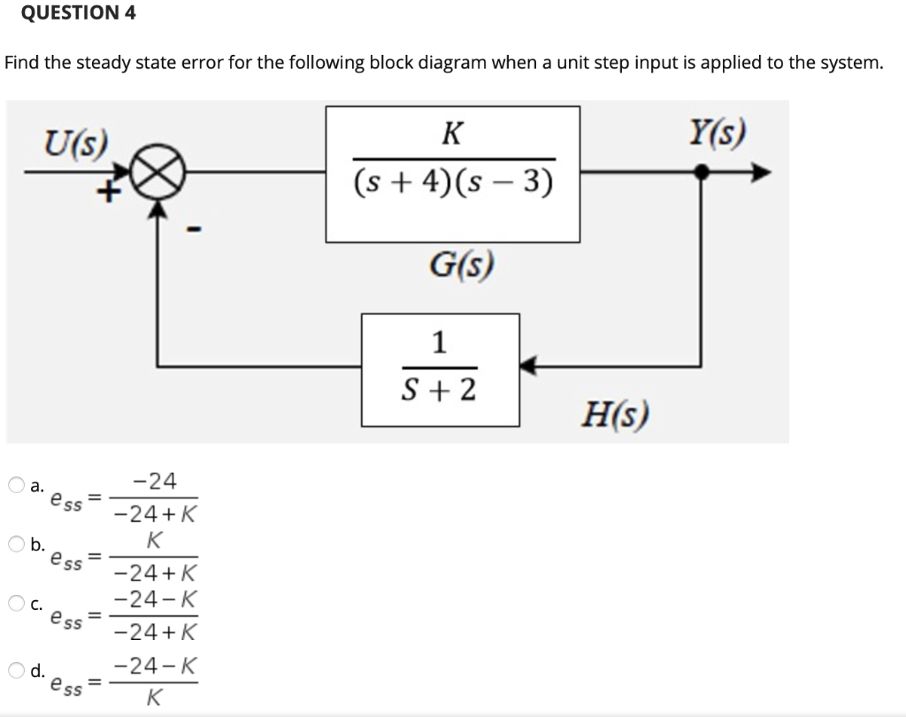 Solved QUESTION 4 Find the steady state error for the | Chegg.com