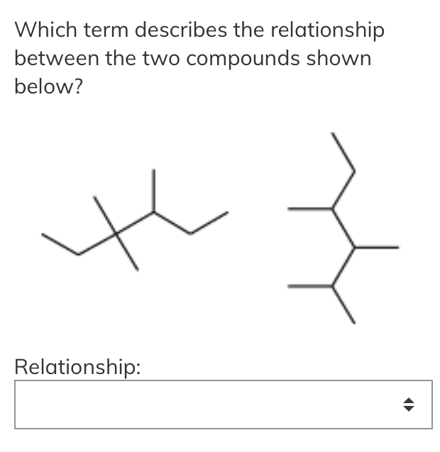 Solved Which term describes the relationship between the two | Chegg.com
