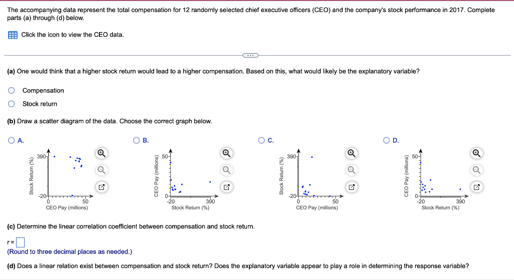 Solved The accompanying data represent the total | Chegg.com