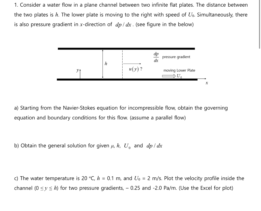 Solved 1. Consider a water flow in a plane channel between | Chegg.com