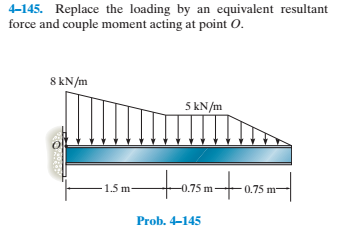 Solved 4-145. Replace the loading by an equivalent resultant | Chegg.com