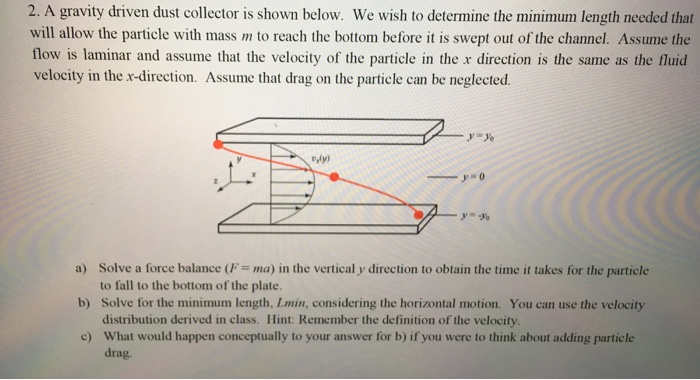 Solved A gravity driven dust collector is shown below. We | Chegg.com