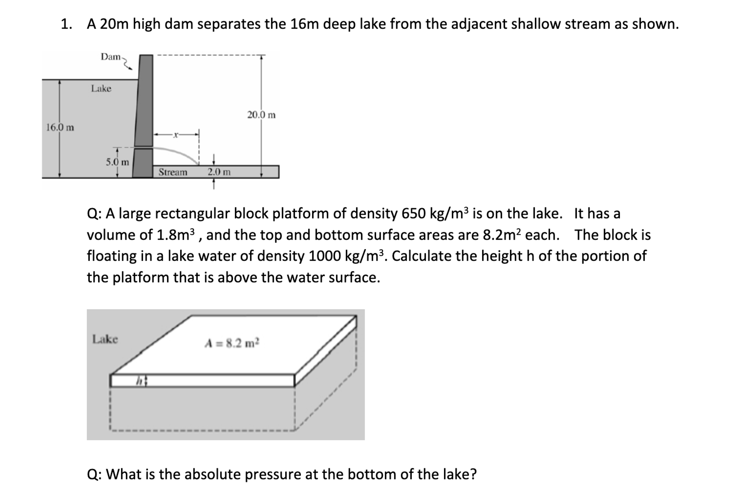 Solved A 20m ﻿high dam separates the 16m ﻿deep lake from the | Chegg.com